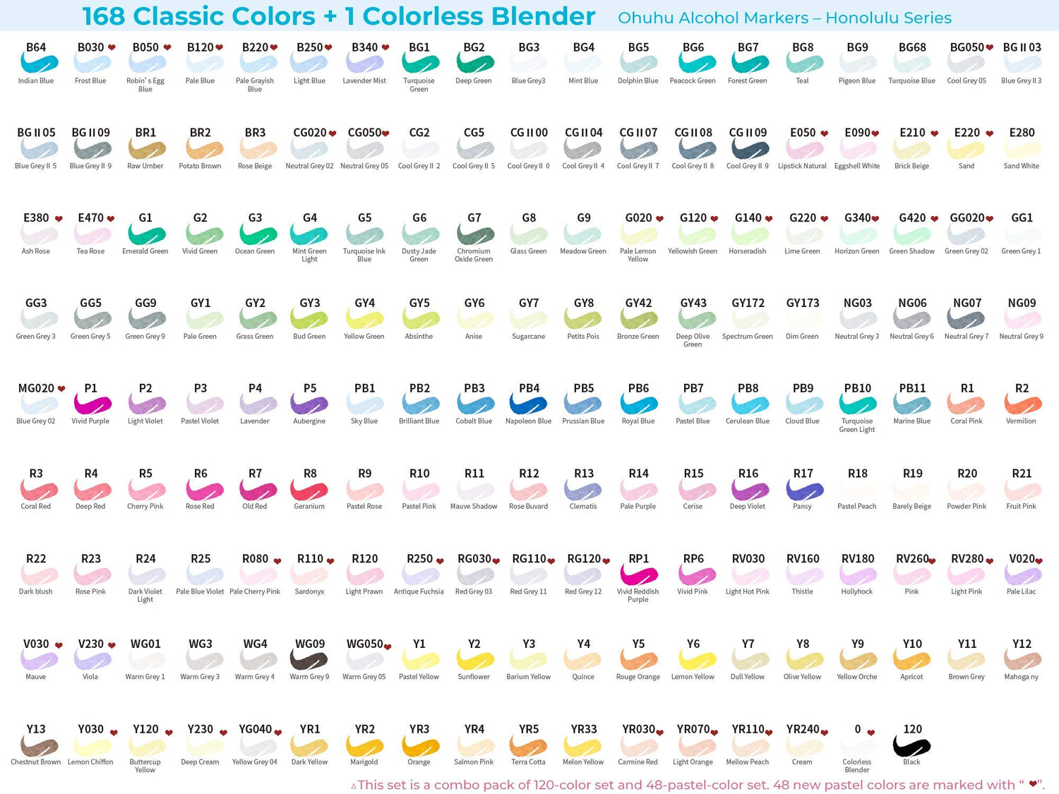 Ohuhu Honolulu 168 Colors Dual Tips Alcohol Art Markers – ohuhu