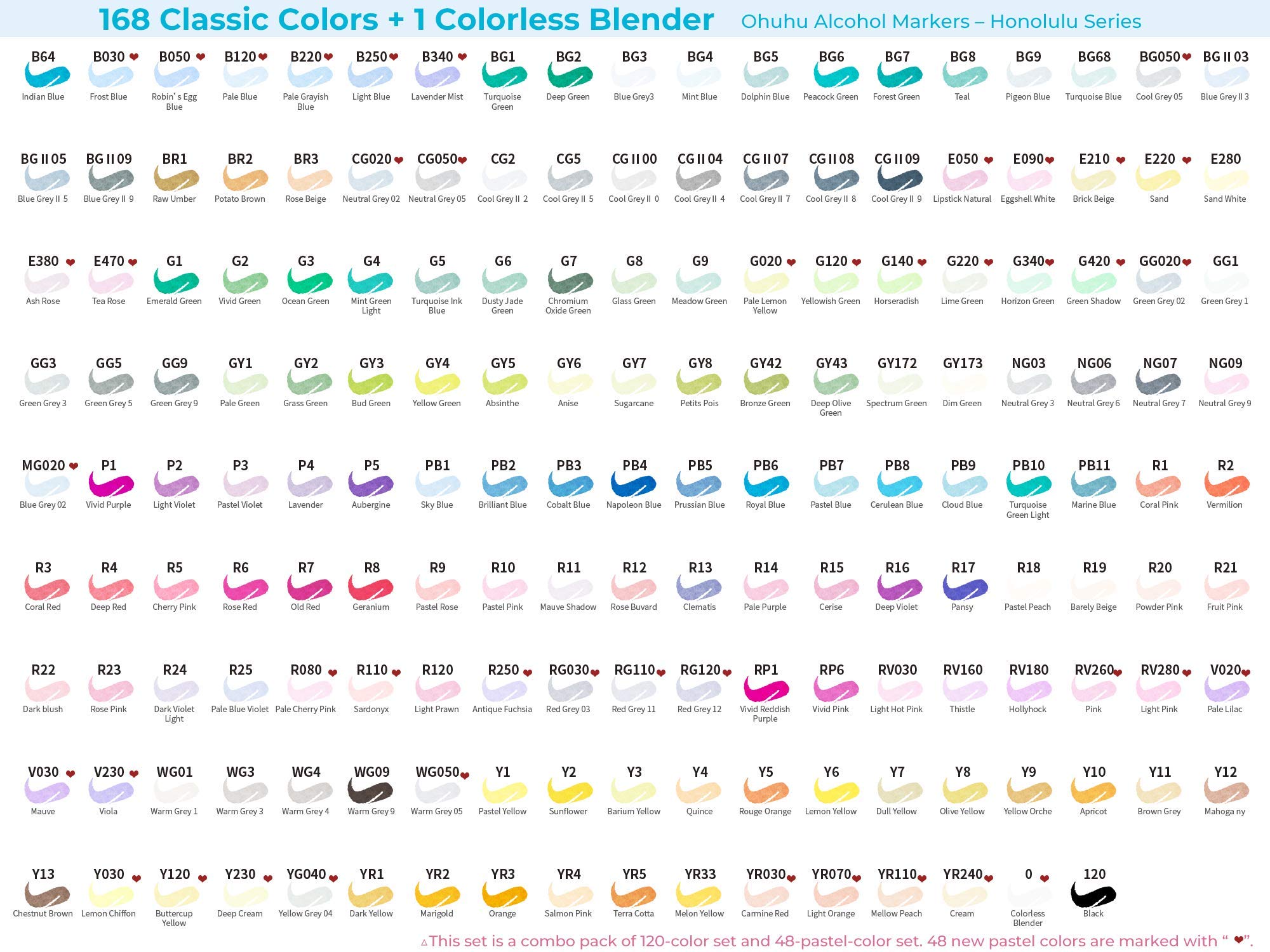 Ohuhu Honolulu 168 Colors Dual Tips Alcohol Art Markers – ohuhu