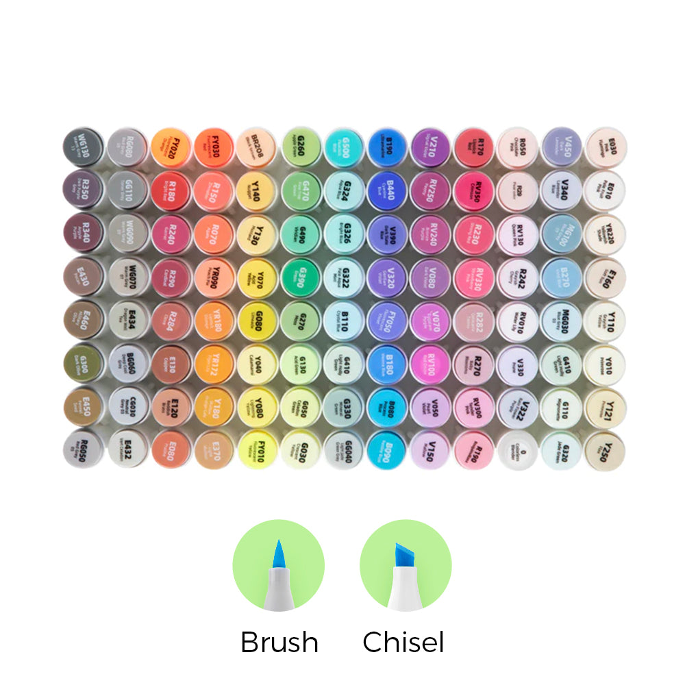 Individual Markers – Ohuhu