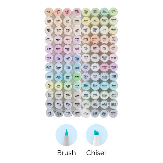 Ohuhu Markers For UK Artists