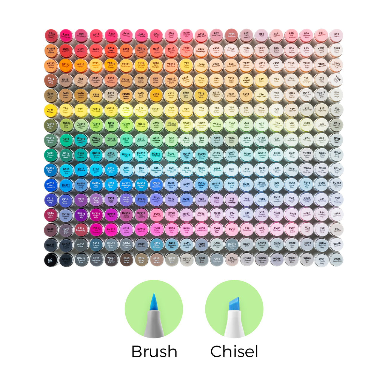 Ohuhu Honolulu 320 Colors Dual Tips Alcohol Art Markers (New Color Cod