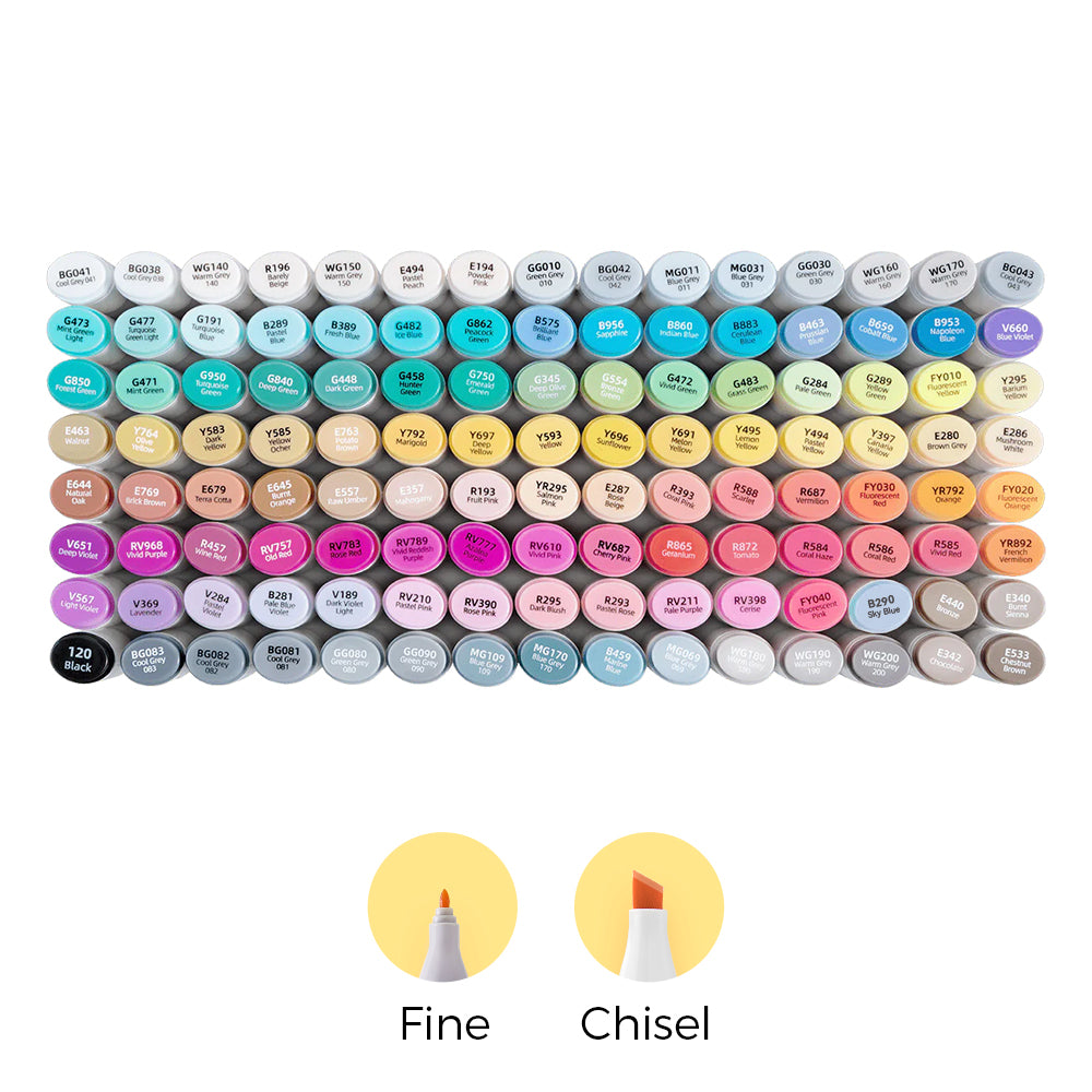 Oahu Series – Ohuhu