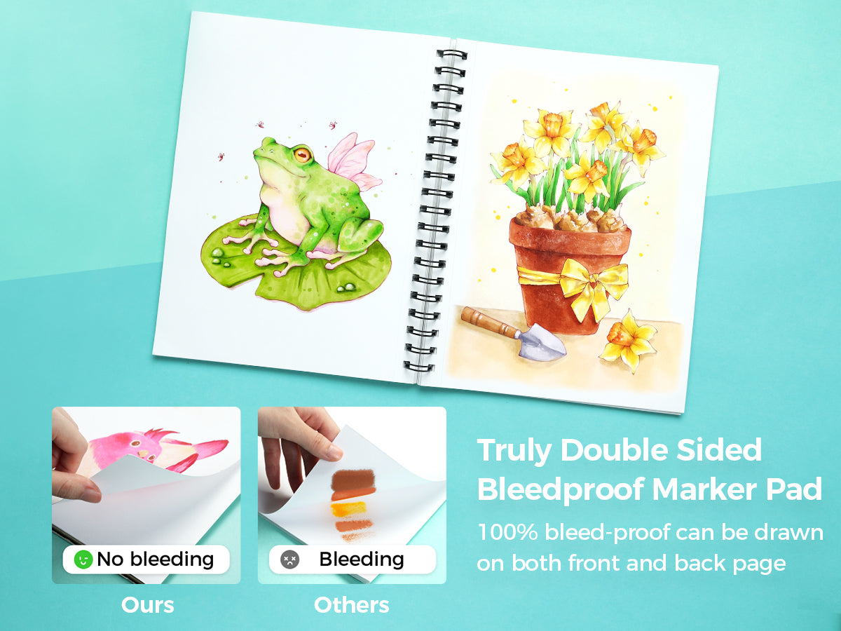 Ohuhu Bleedproof Double-Sided Marker Pad, Spiral-Bound