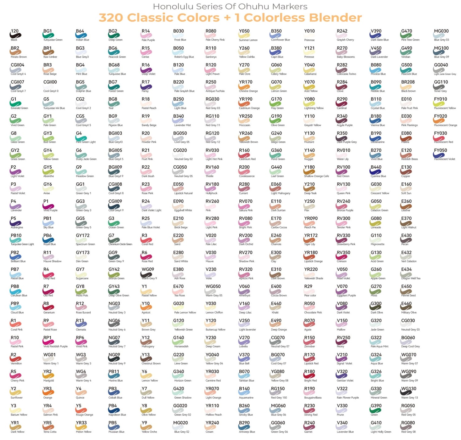 Ohuhu Honolulu 320 Colors Dual Tips Alcohol Art Markers