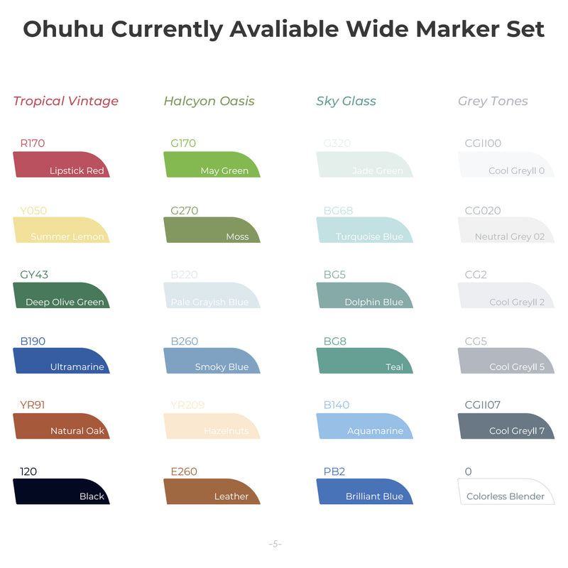 Ohuhu Molokai Four Tones Extra-wide Tip Alcohol Art Markers