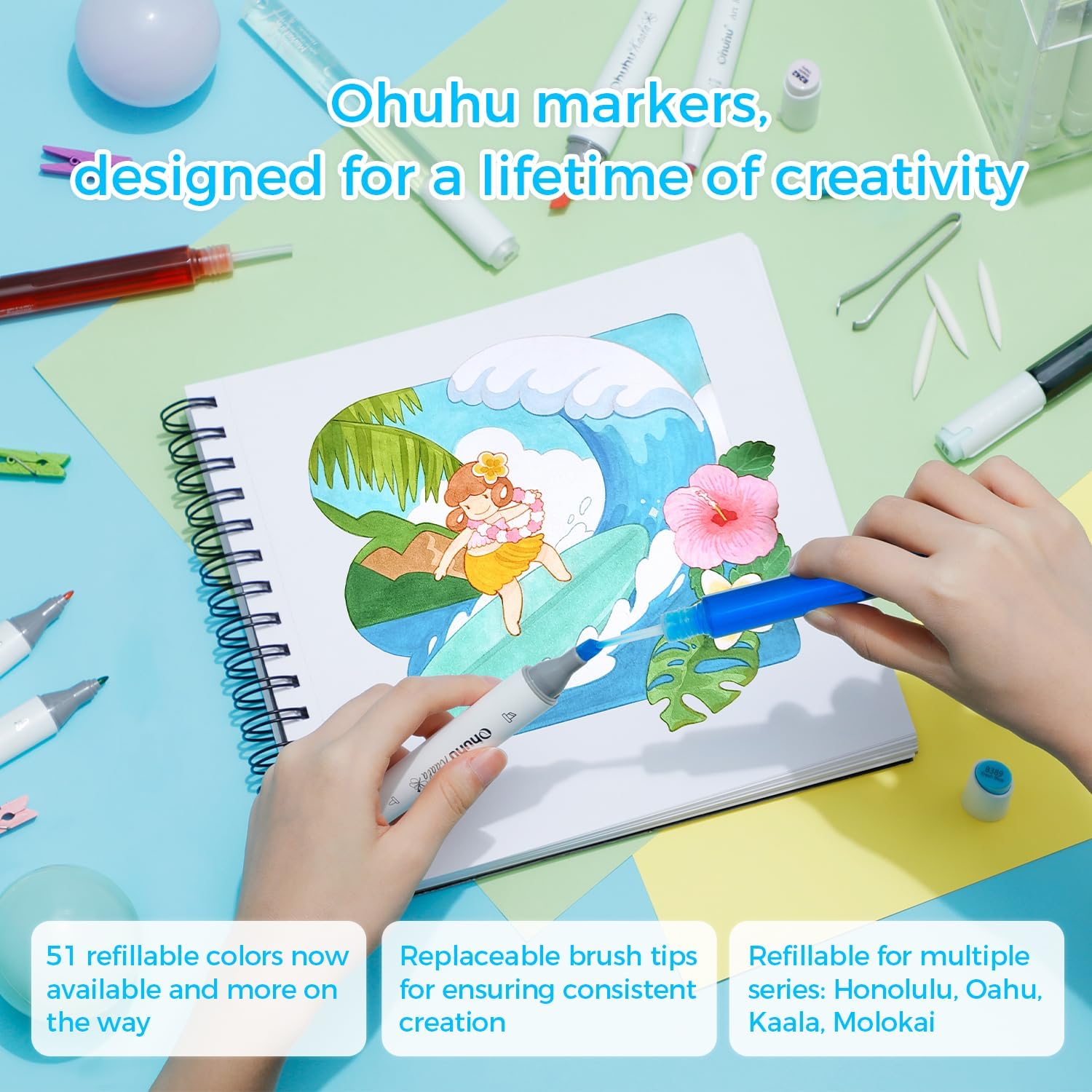 Ohuhu Honolulu S 48 Colors Dual Soft Tips Alcohol Art Markers, Brush