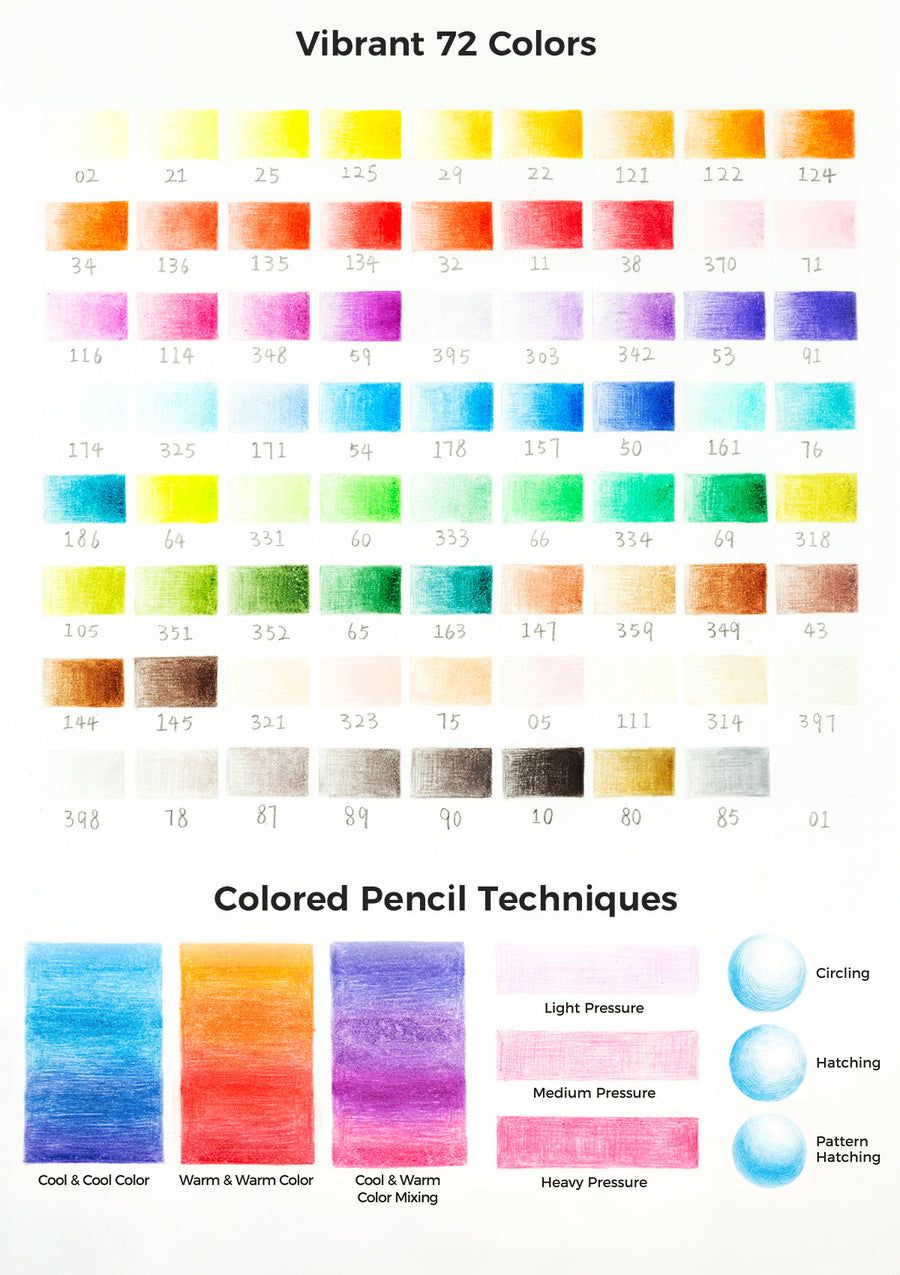 Ohuhu Halawa Series 72 Colors Oil-based Colored Pencils