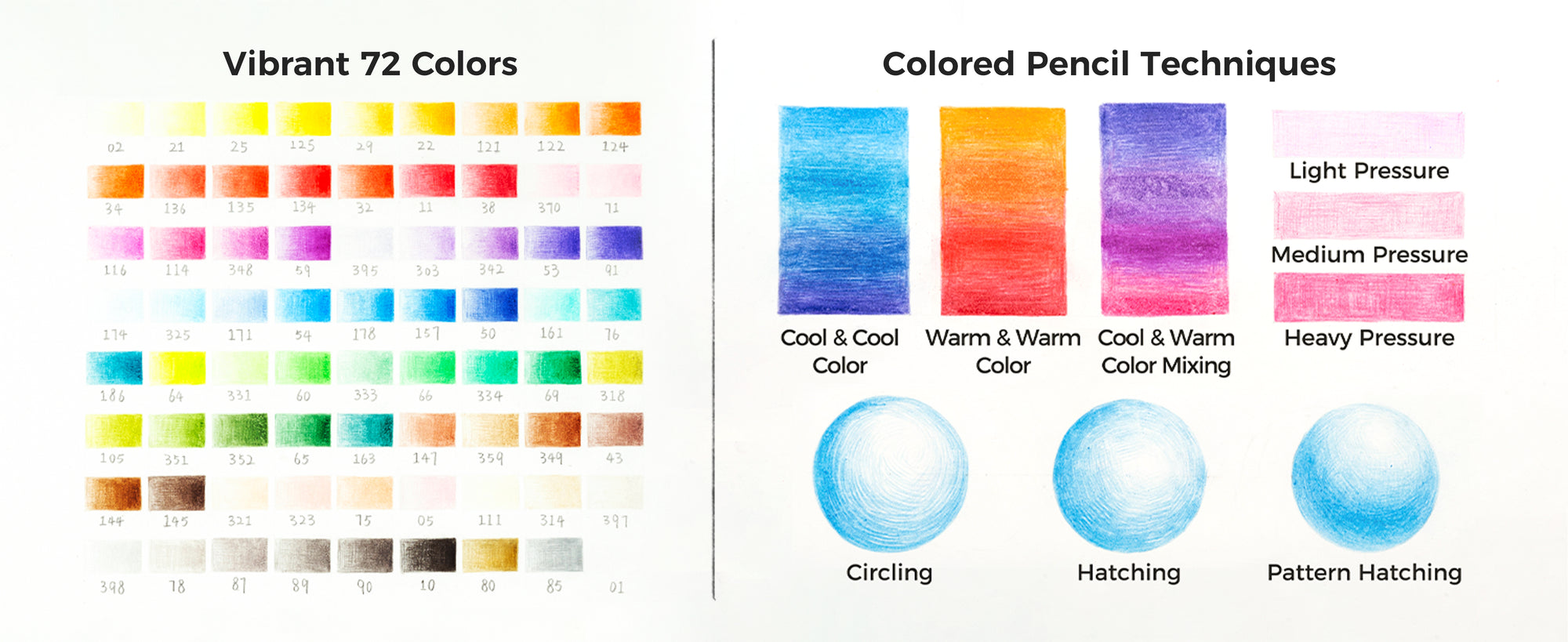 Ohuhu Halawa Series 72 Colors Oil-based Colored Pencils