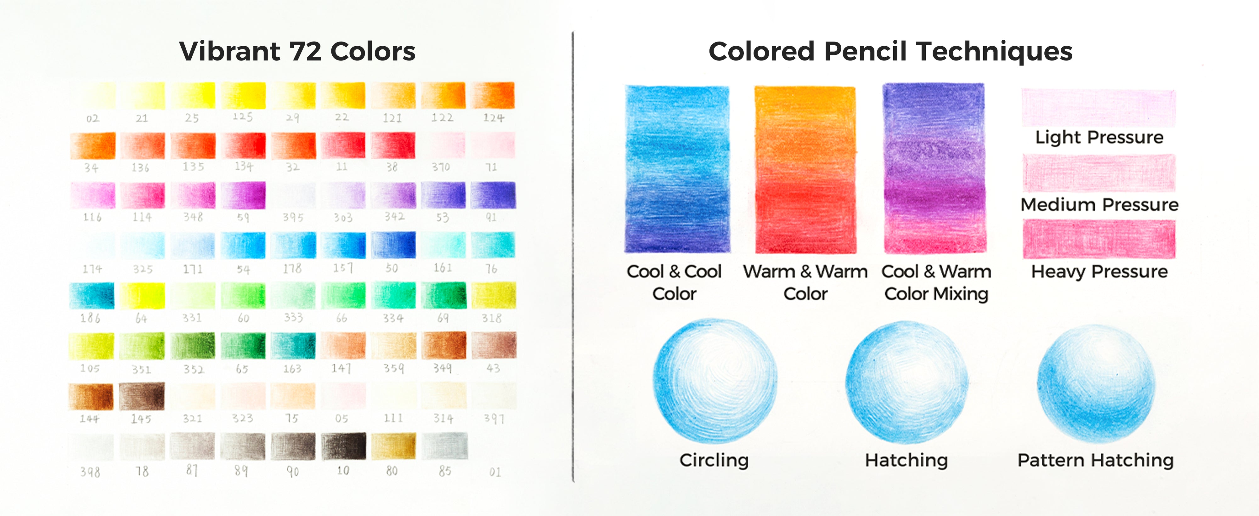 Ohuhu Halawa Series 72 Colors Oil-based Colored Pencils