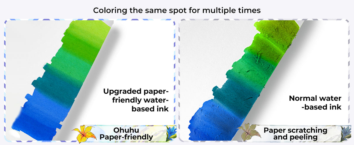 Ohuhu Paper-friendly (No Peeling) Markers Water-based 60 Colors