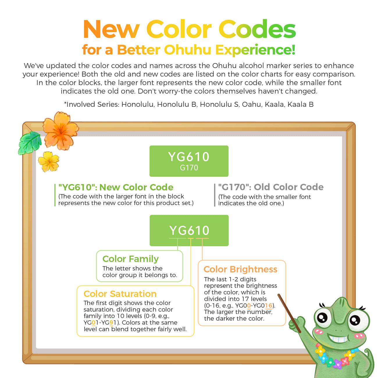 Color Codes Index – Ohuhu