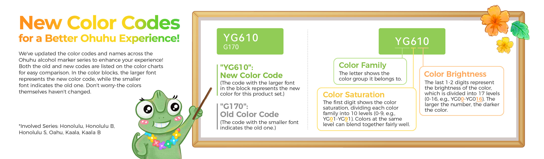 Color Codes Index – Ohuhu