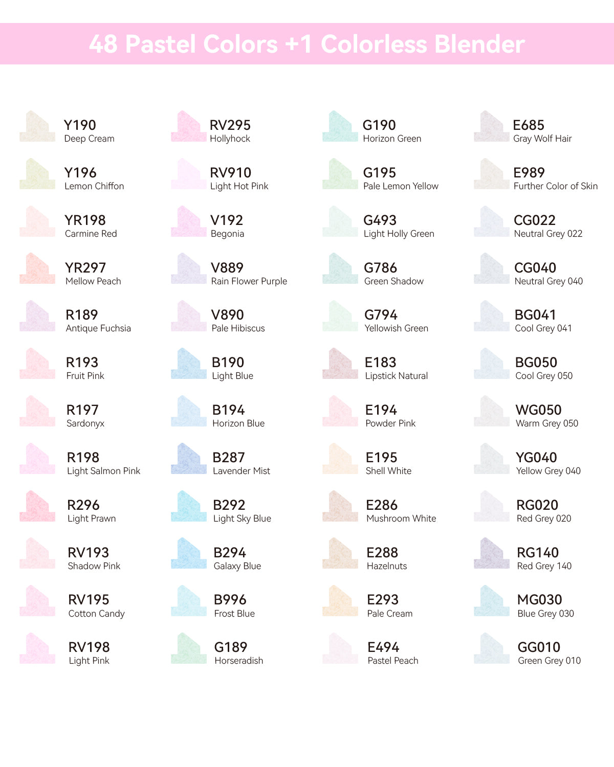 Ohuhu Oahu 48 Pastel Colors Dual Tips Alcohol Art Markers, Fine & Chis