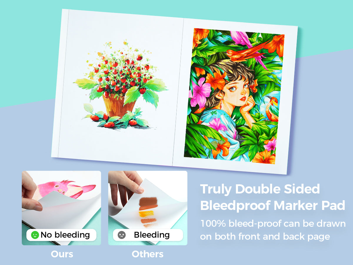 Ohuhu Bleedproof Double-Sided Marker Pad, Glue-Bound